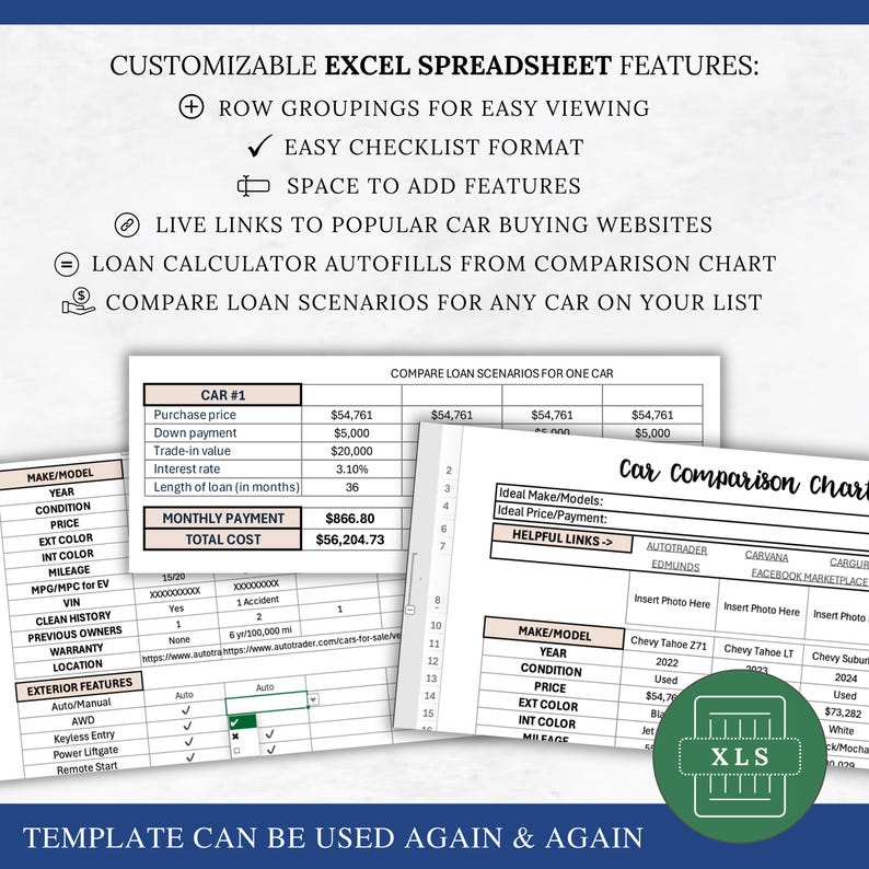 Complete Car Buying Kit – Printable Comparison Worksheets, Inspection ...