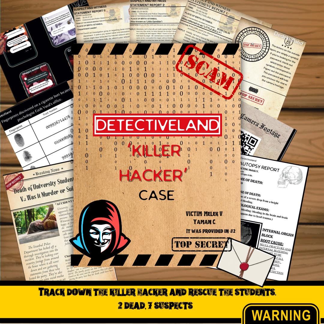 Printable Murder Mystery Case File Hard - Detective Game, Detective ...