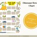 Dinosaur Reward Chart | Toddler Reward Chart | Classroom Behavior Chart ...