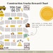 Construction Reward Chart | Toddler Reward Chart | Classroom Behavior ...