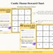 Princess Castle Theme Reward Chart Bundle | Toddler Reward Chart ...
