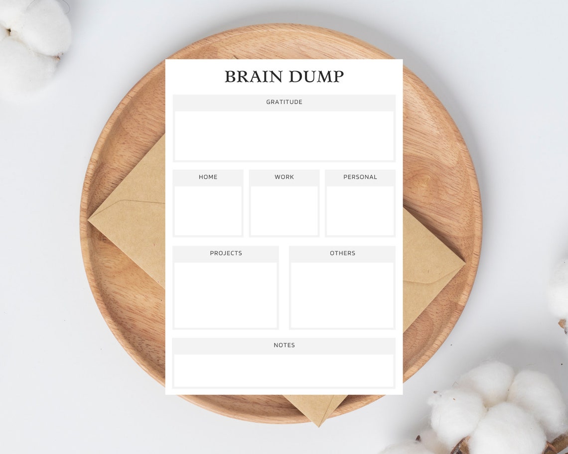 Brain Dump Printable, Digital Productivity, Brain Dump Template ...