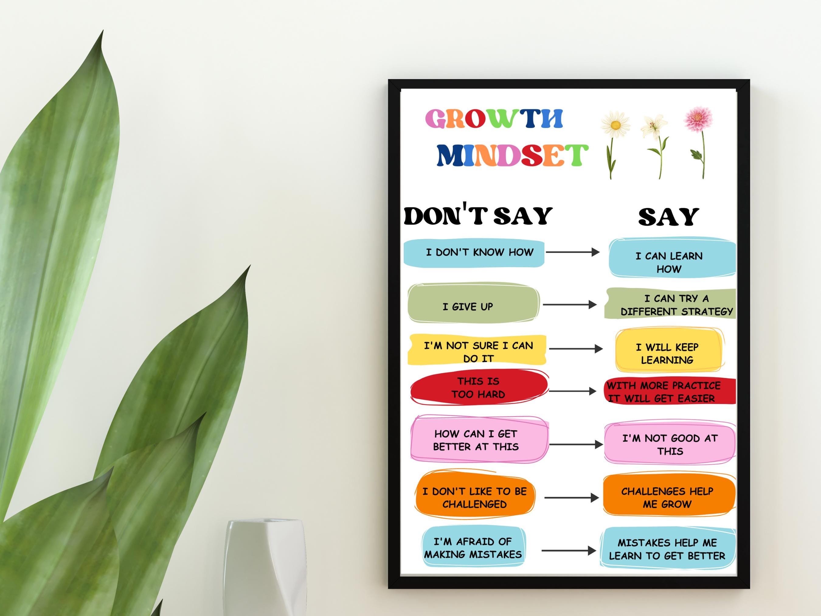 Growth Mindset Classroom Wall Art, Boho Classroom Decor, Growth Mindset ...