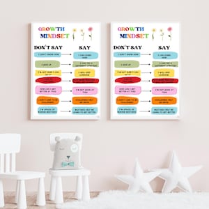 Growth Mindset Classroom Wall Art, Boho Classroom Decor, Growth Mindset ...