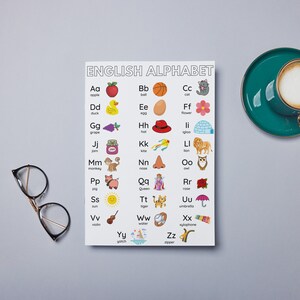 Alphabet - English Language Alphabet - Kids Educational Poster ...
