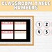 Pastel Rainbow Classroom Table Numbers - Etsy