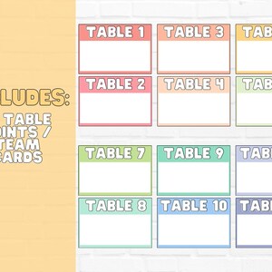 Pastel Rainbow Classroom Table Numbers - Etsy