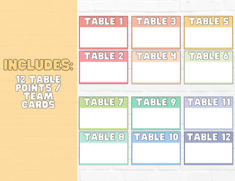 Pastel Rainbow Classroom Table Numbers - Etsy