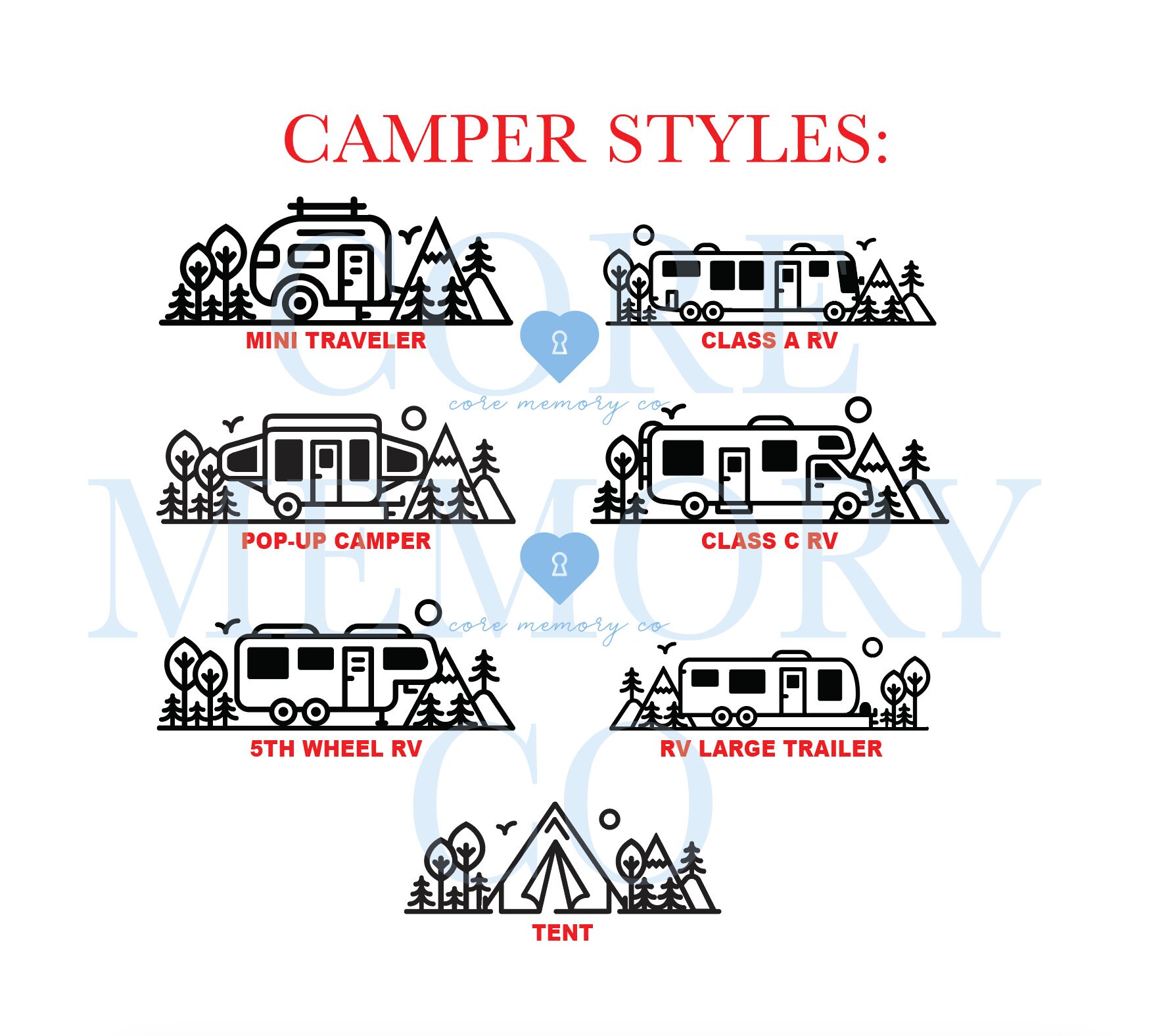 Personalized Camper Name Sign, Customizable Camping Name Sign, RV ...