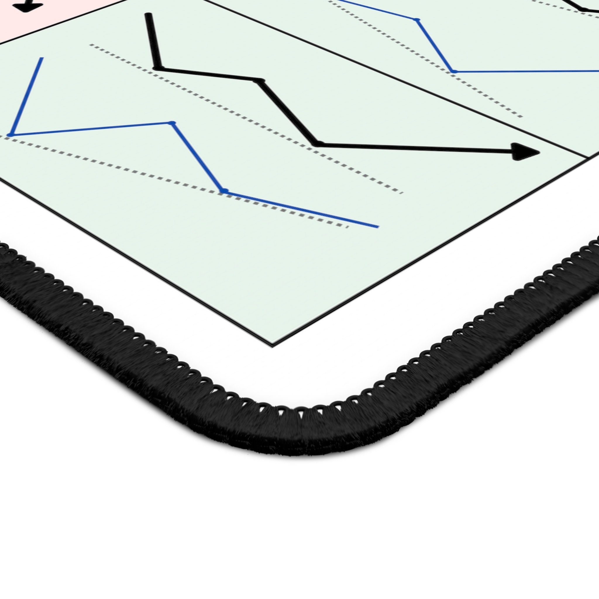 Day Trading Mousepad DIVERGENCE Chart Tracker Mouse Pad Trade Planner ...