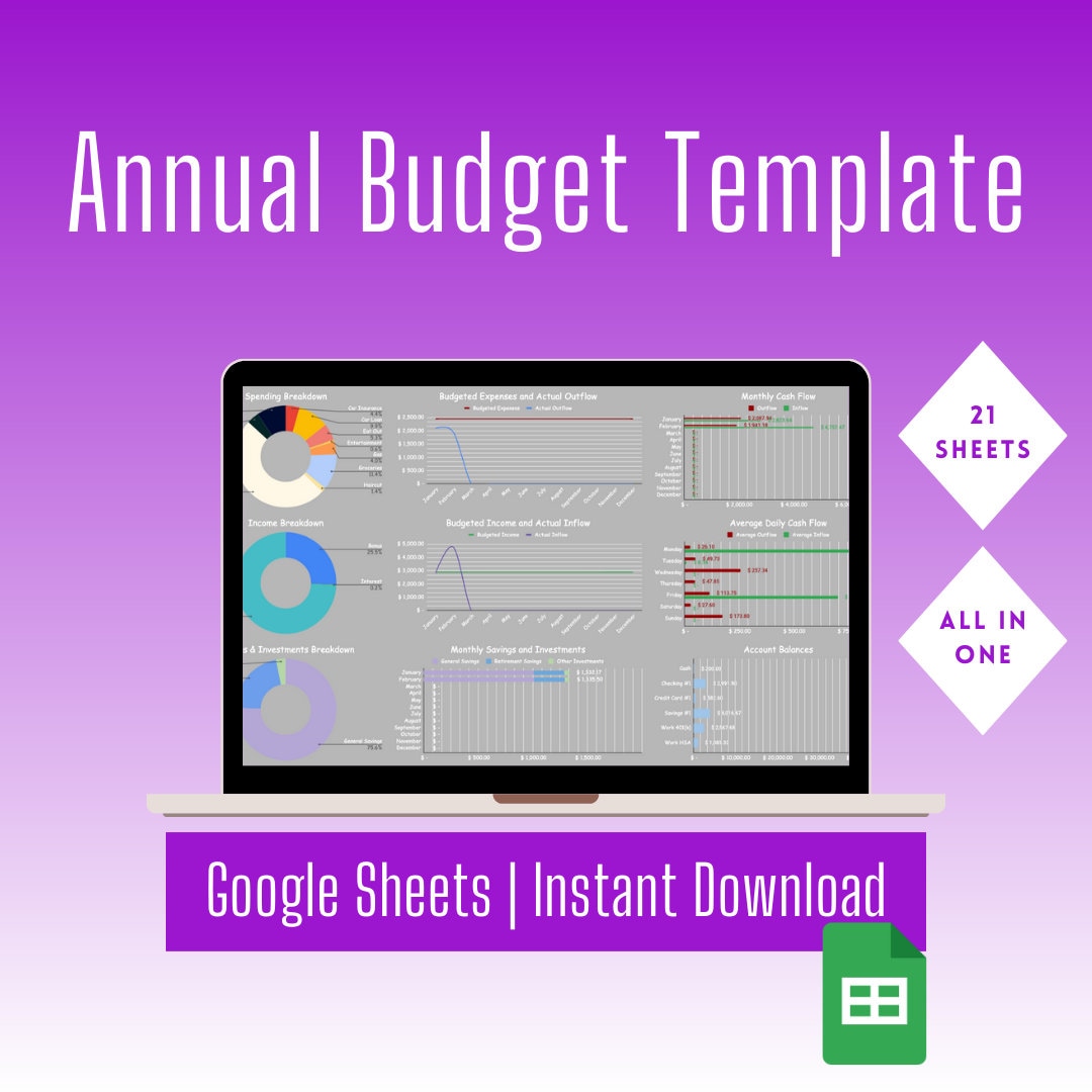 Annual Budget Template for Google Sheets, Income/expense Tracking ...