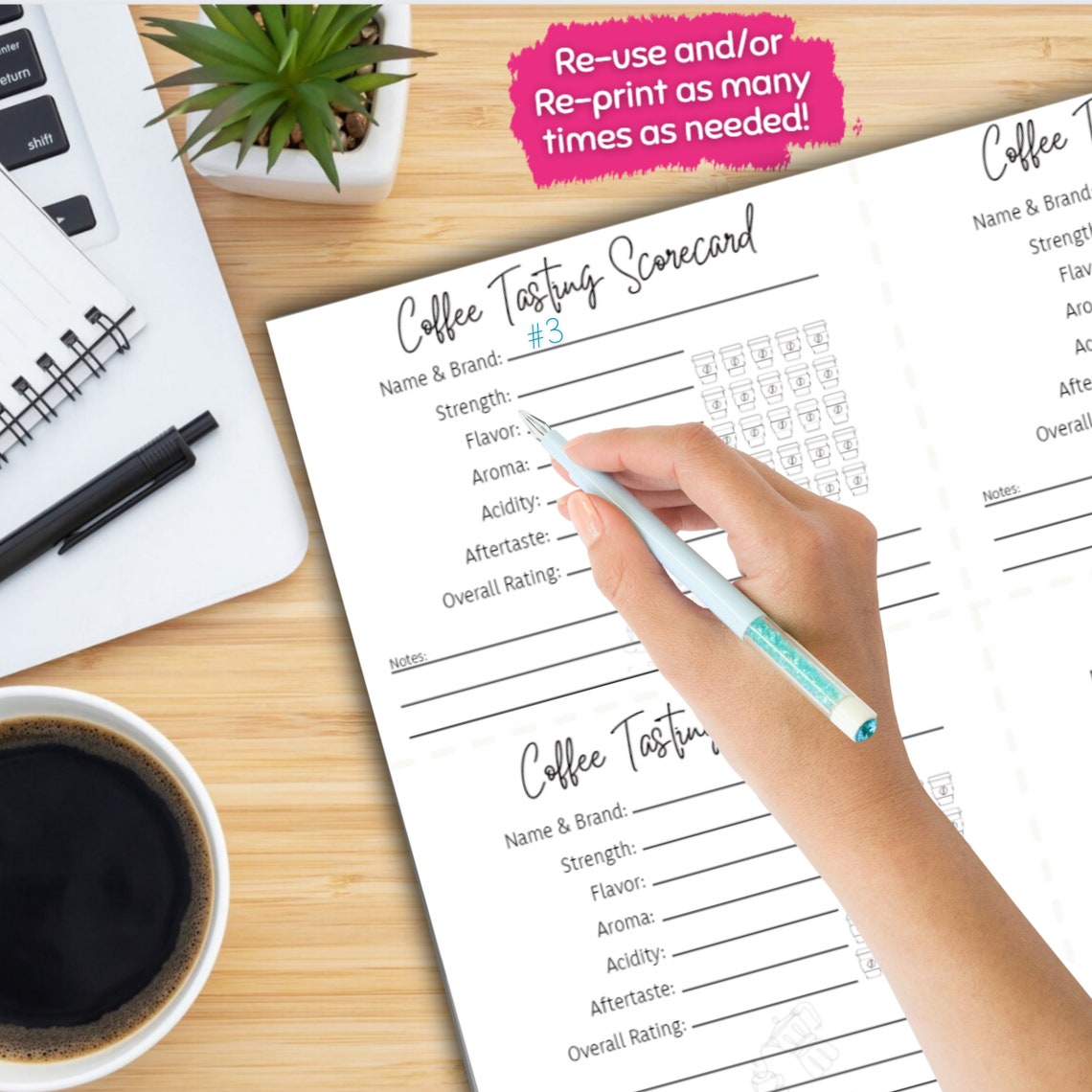 Coffee Tasting Scorecard Printable Template, Coffee Party, Fun Party ...