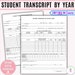 Study Notes Printable Bundle, Student Study Guides, Lecture Study Notes ...
