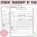 Study Notes Printable Bundle, Student Study Guides, Lecture Study Notes ...