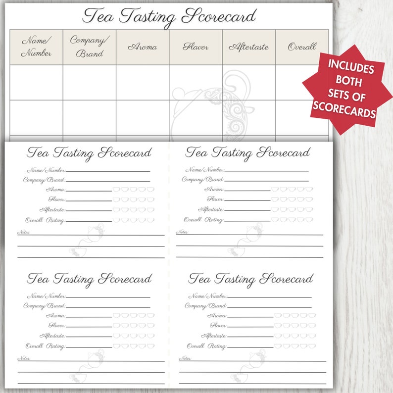 Tea Tasting Scorecard Printable Tea Party Tea Flight Tea - Etsy