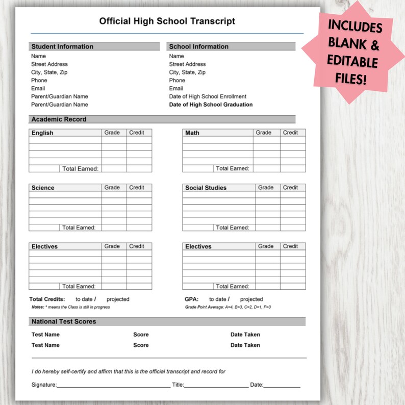 High School Subjects Transcript Editable Homeschool - Etsy