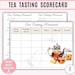 Tea Tasting Scorecard Printable, Tea Party, Tea Flight, Tea Evaluation ...