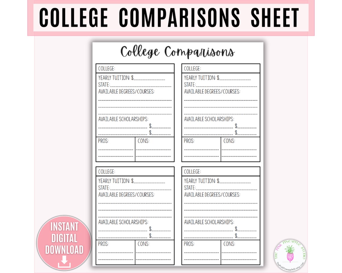 College Comparison Printable, College Tour Worksheet, School Comparison ...