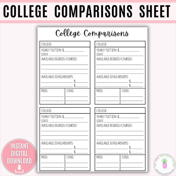 College Art Courses - Etsy UK