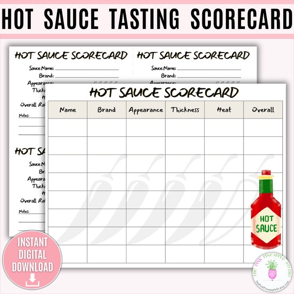 Food Judging Score Sheet - Etsy
