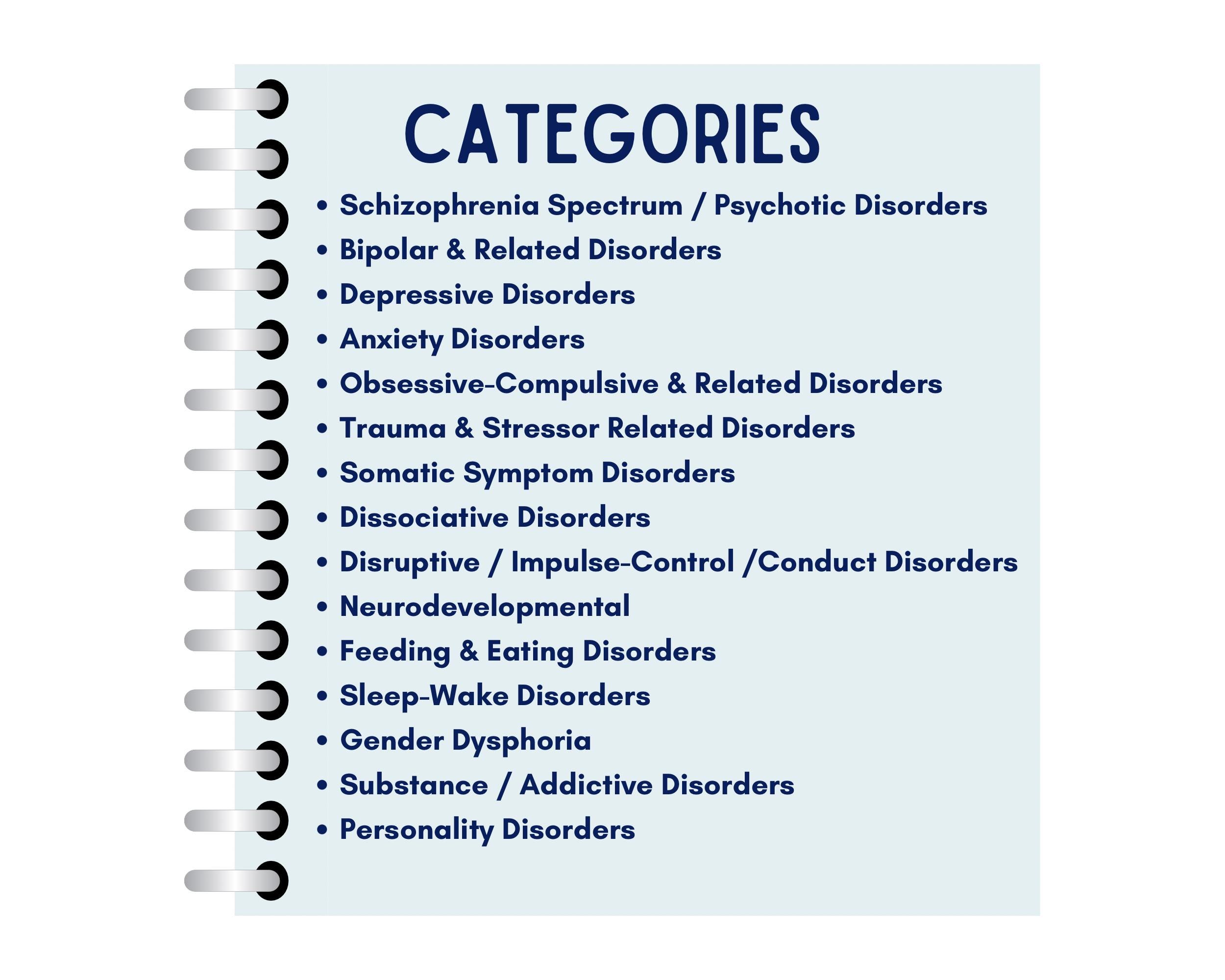 ICD-10-CM Mental Health Codes Cheat Sheet 2025 | Therapist Billing ...