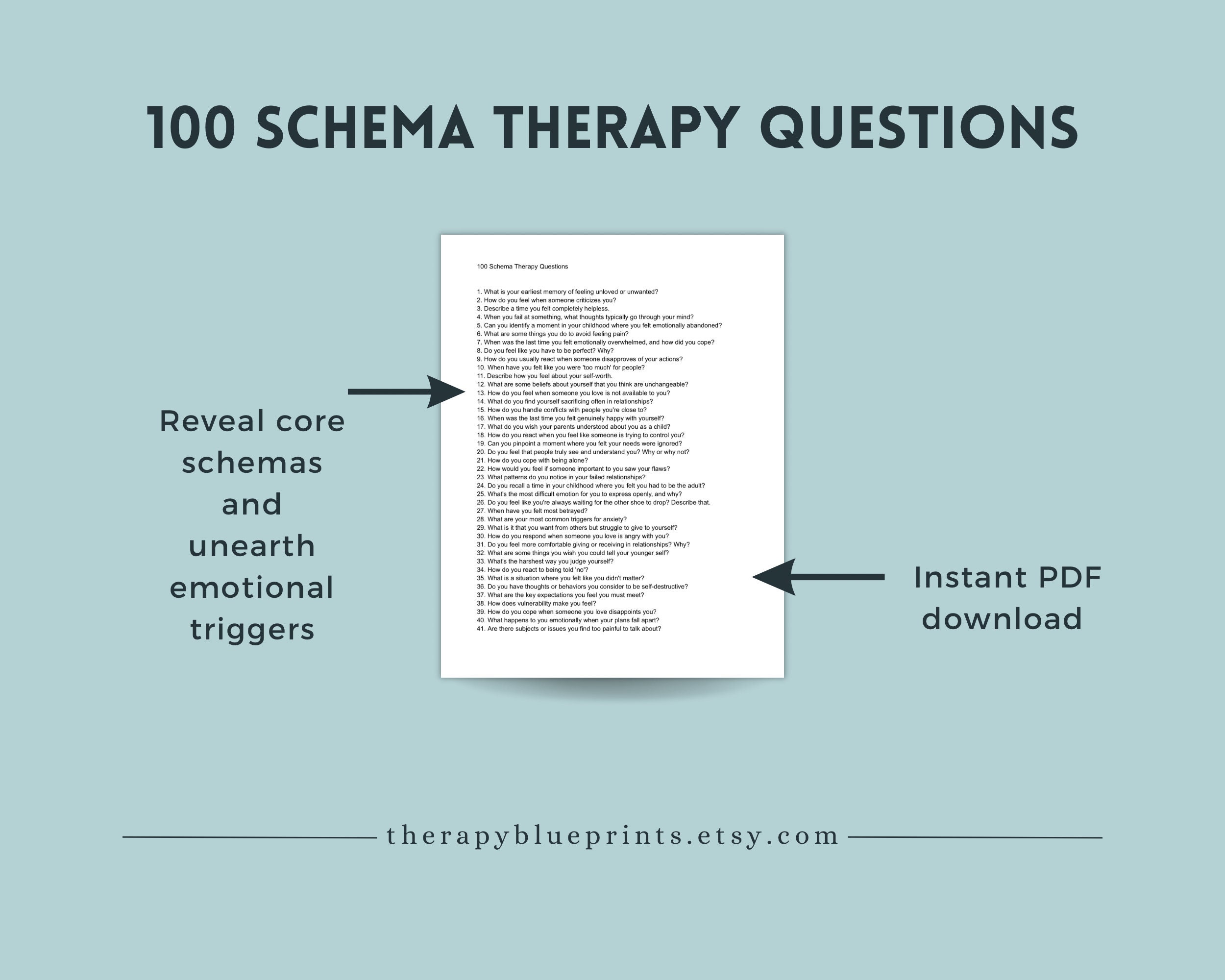 Schema Therapy Questions for Therapists: Client Session Prompts (PDF ...