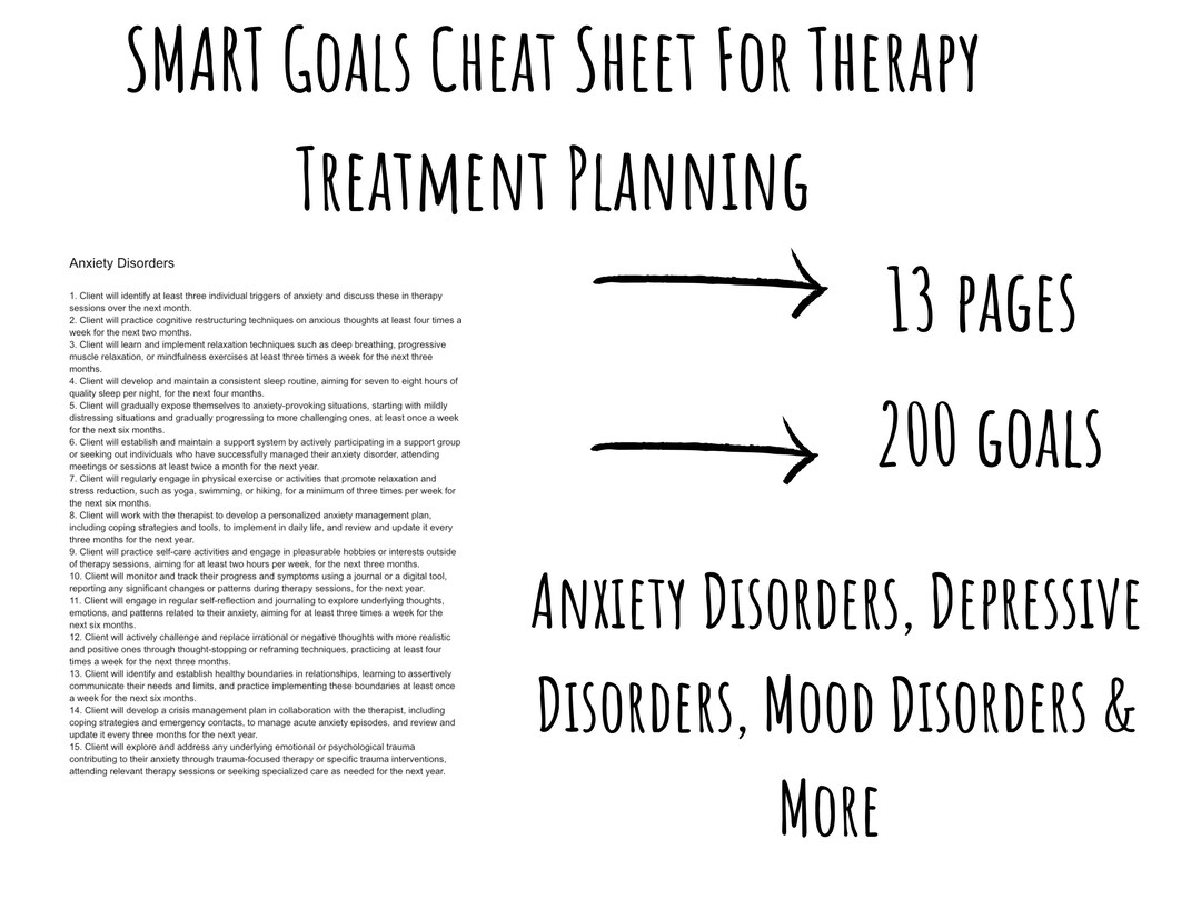 Smart Goals Cheat Sheet
