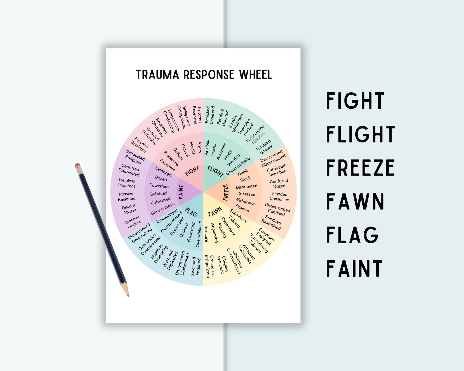 Trauma Response Wheel: Feelings & Emotions - Therapy Tool (digital ...