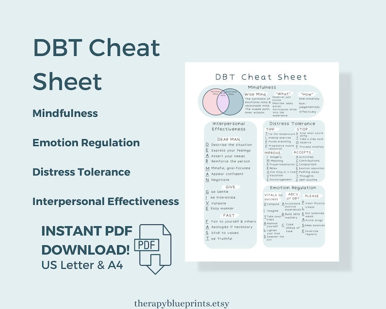 DBT Skills Cheat Sheet - Printable PDF for Therapists & Counselors ...