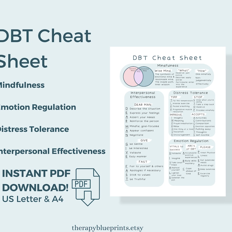 Dbt Cheat Sheet - Etsy