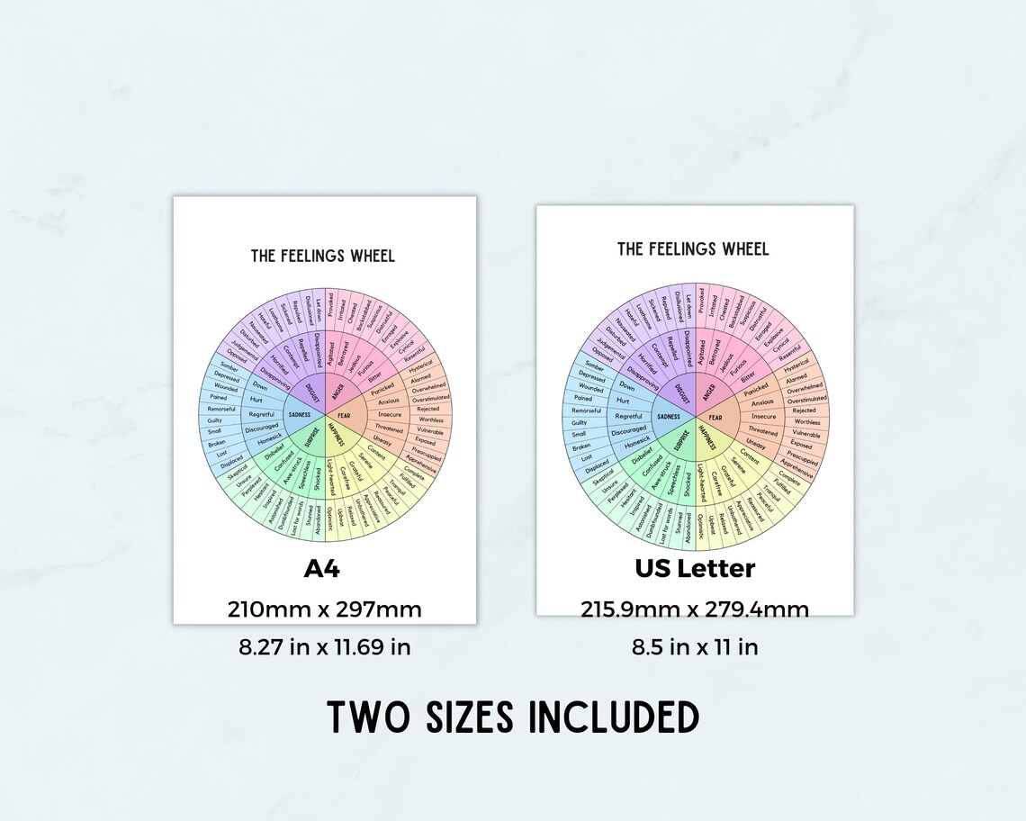The Feelings Wheel Emotion Identification Chart Office Decor for ...