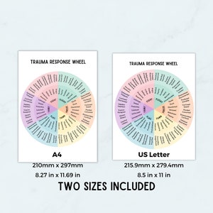 Trauma Response Wheel: Feelings & Emotions - Therapy Tool (digital ...