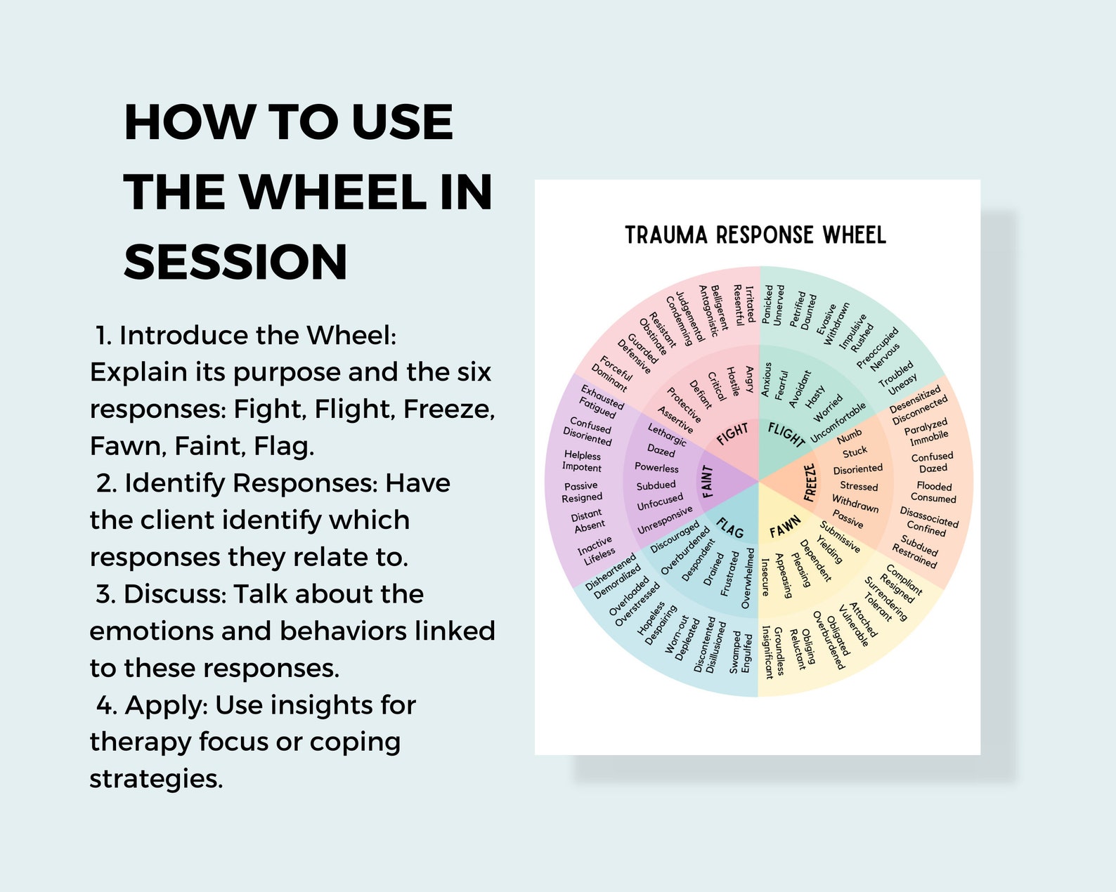 Trauma Response Wheel - Feelings/emotions Wheel - Digital Printable PDF ...