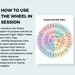 Trauma Response Wheel: Feelings & Emotions - Therapy Tool (digital ...