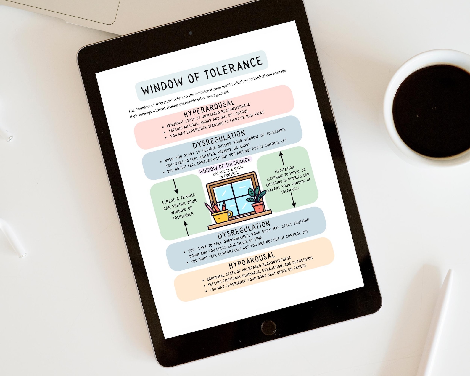 Window of Tolerance Worksheet: Nervous System Regulation Visual - PDF ...