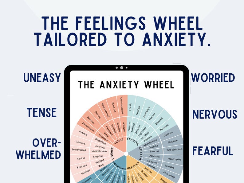 Anxiety Feelings Wheel: Therapy Worksheet (digital Download PDF) - Etsy
