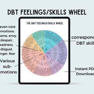 DBT Feelings Skills Wheel: Therapy Tool, Mental Health Poster (PDF) - Etsy