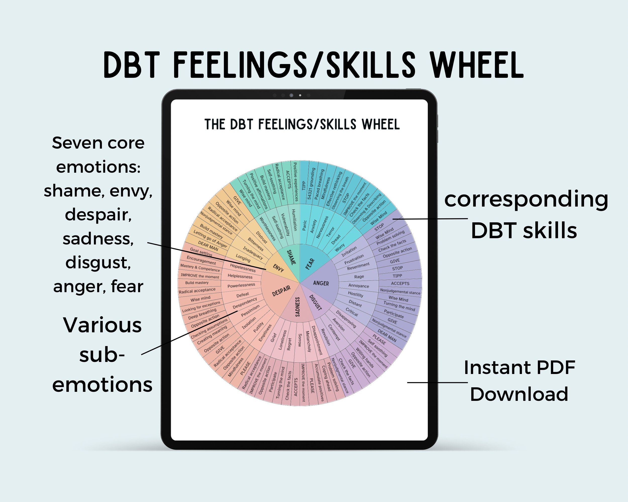 DBT Feelings Skills Wheel: Therapy Tool, Mental Health Poster (PDF) - Etsy