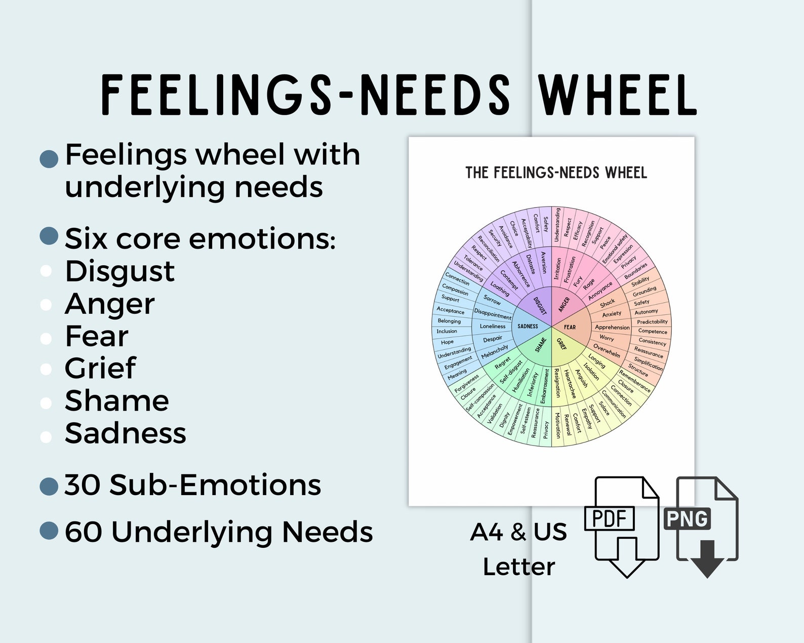 Feelings Needs Wheel: Therapy Emotion Chart (PDF, PNG) - Etsy