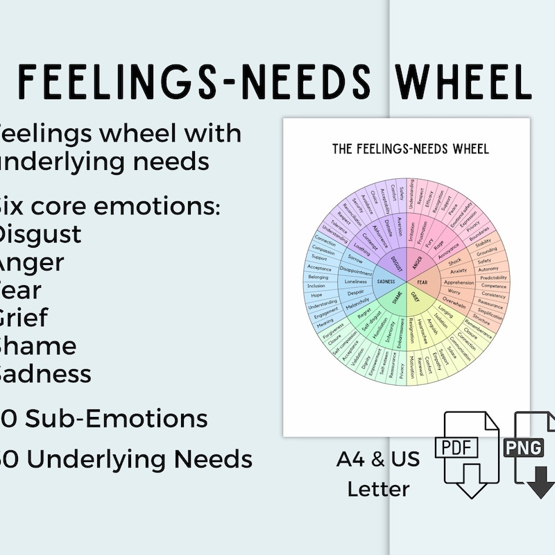 Color Emotions Wheel - Etsy