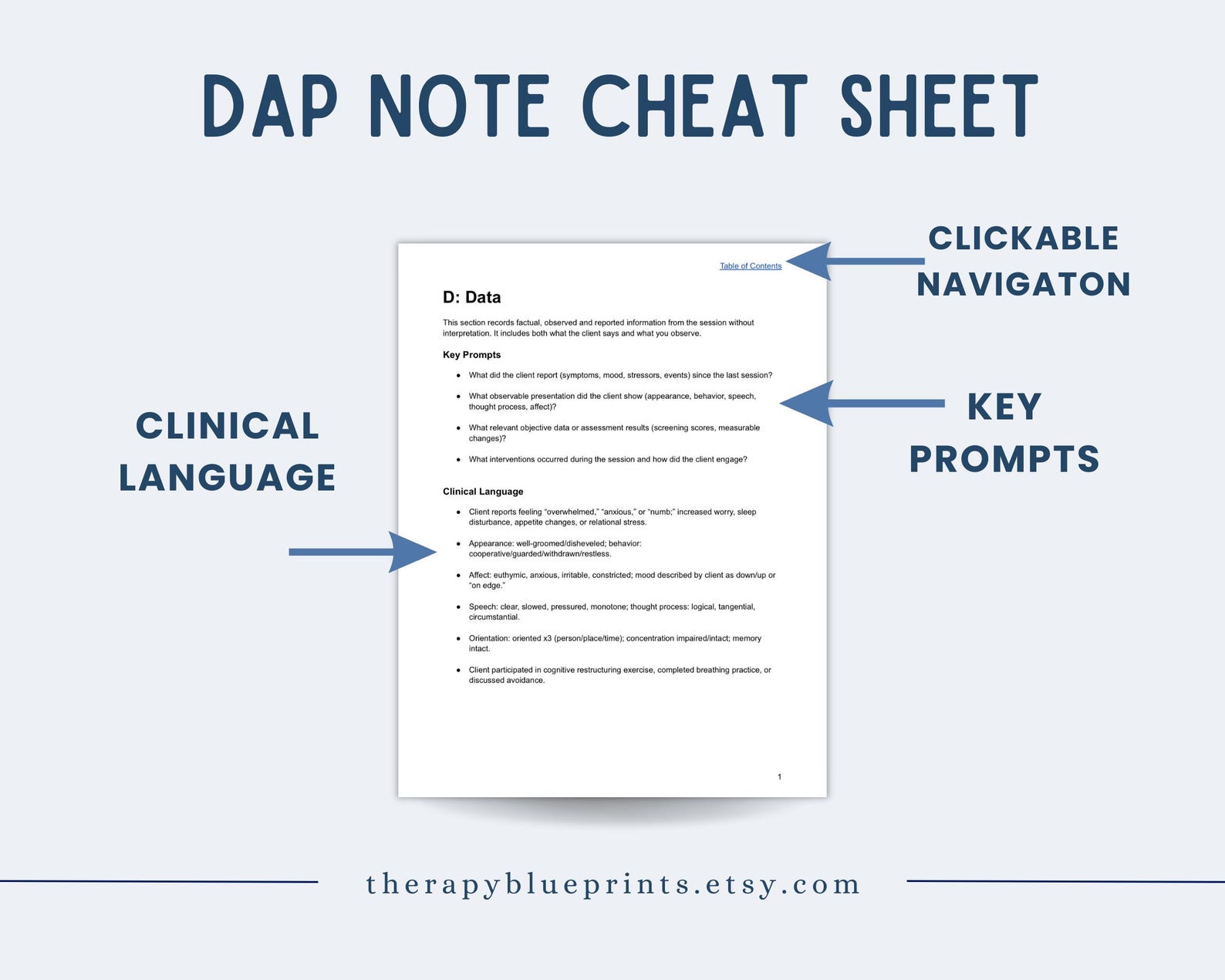 DAP Notes Cheat Sheet for Therapists | Psychotherapy Progress Notes ...