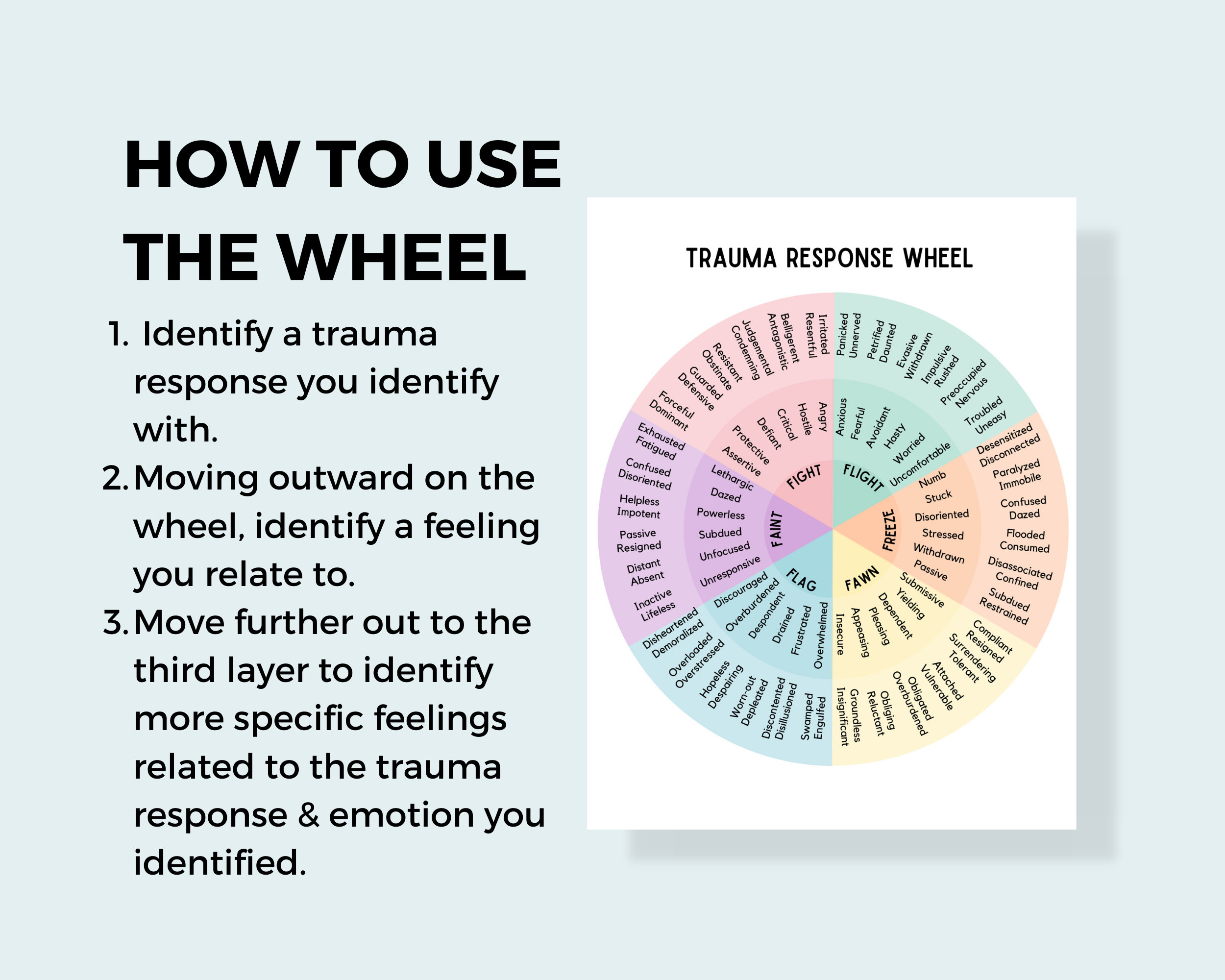 Trauma Response Wheel - Feelings/emotions Wheel - Digital Printable PDF ...