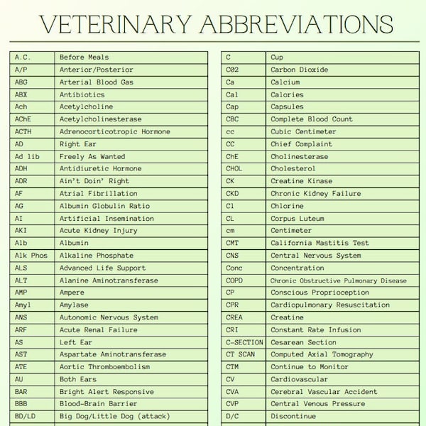 Medical Terminology - Etsy