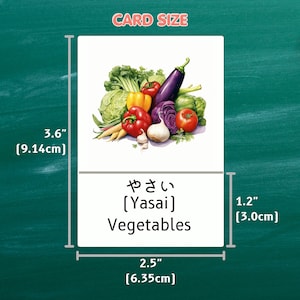 Printable Digital Japanese-english Flashcards - Food Set: Hiragana ...