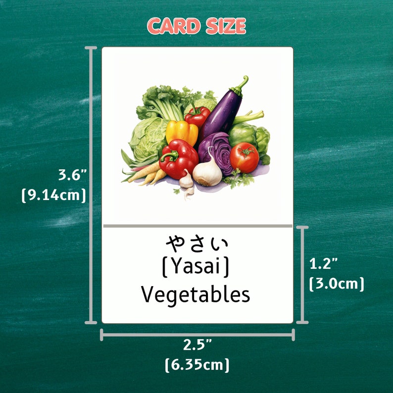 Printable Digital Japanese-english Flashcards - Food Set: Hiragana ...
