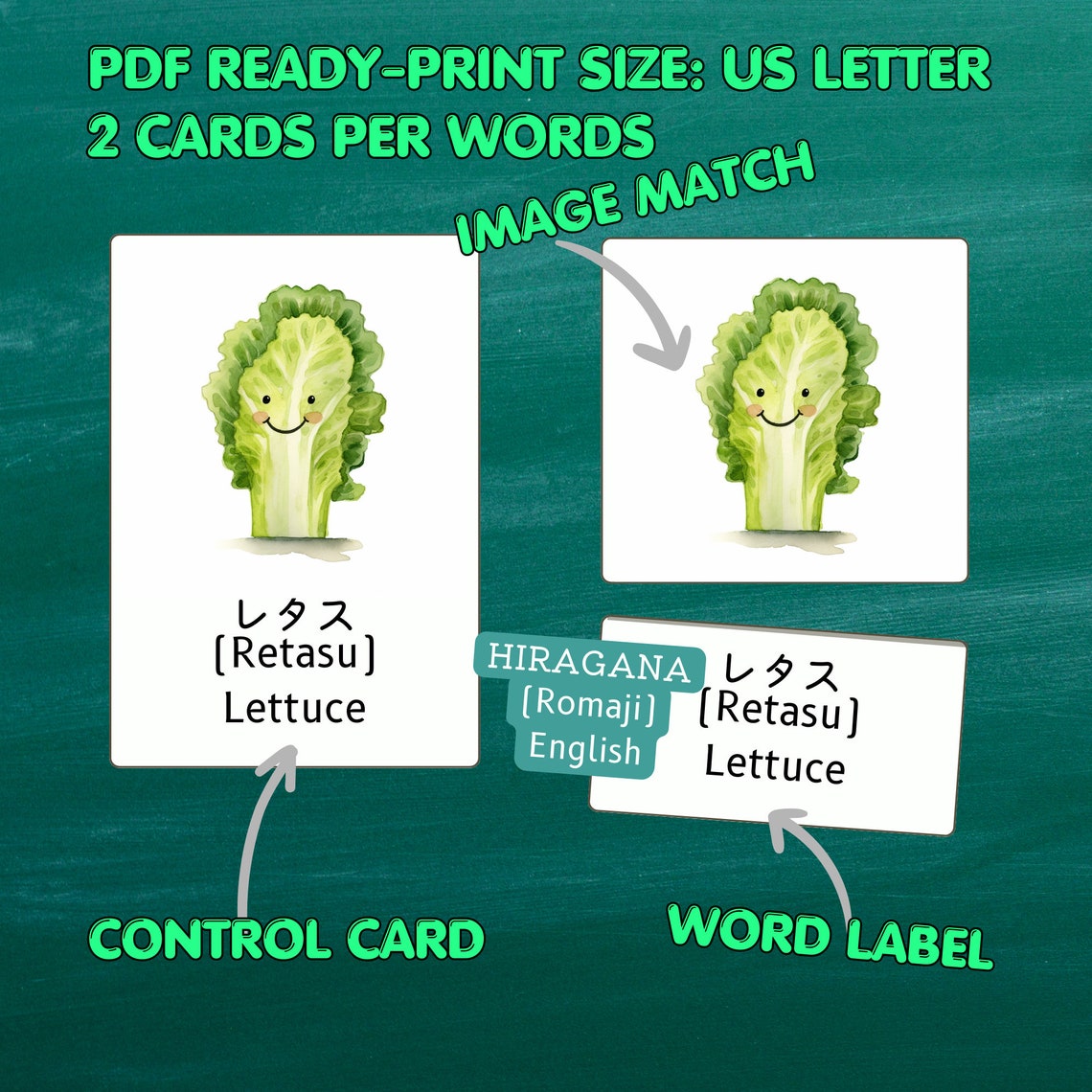 Japanese English Study Kawaii Vegetable Flashcards - Hiragana ...