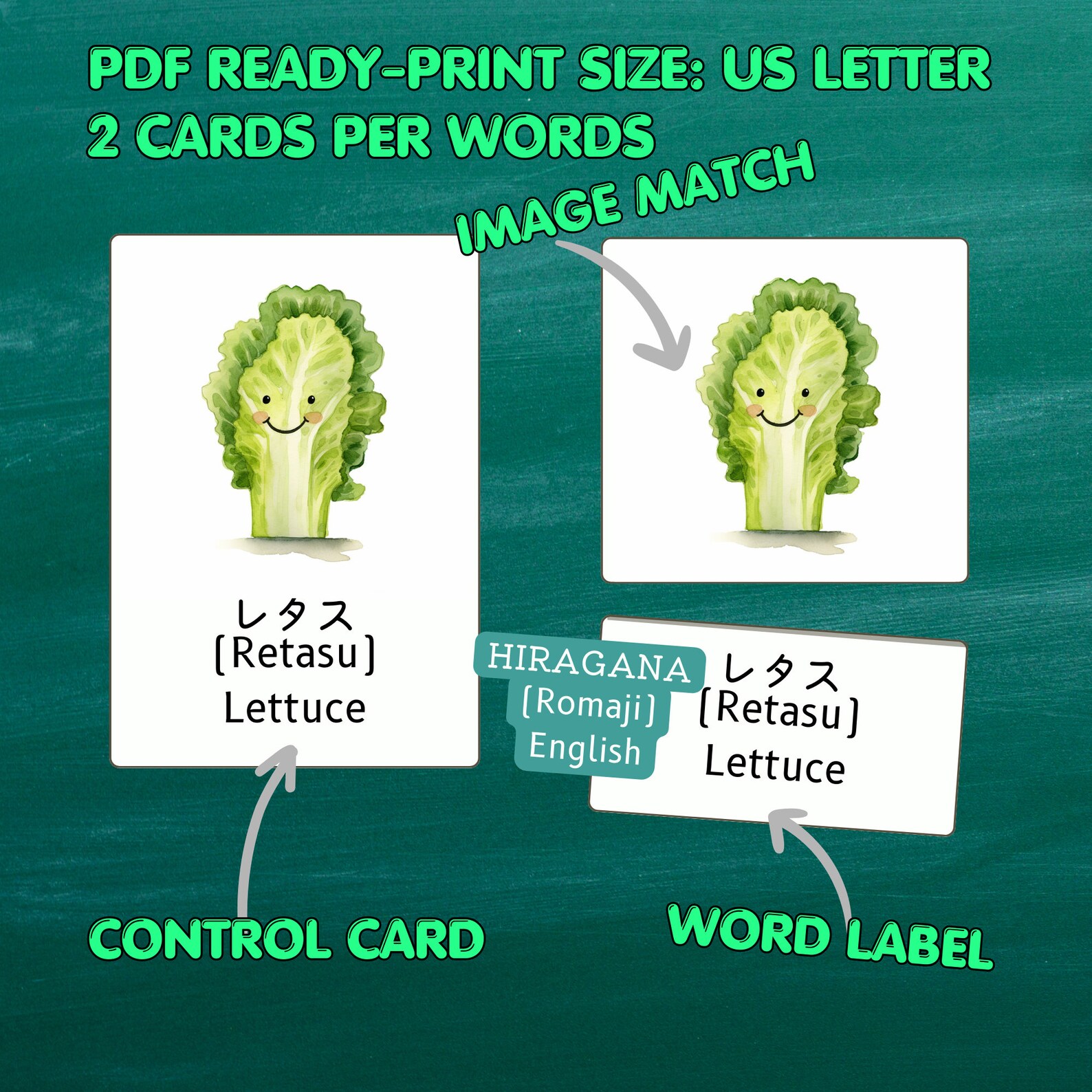 Japanese English Study Kawaii Vegetable Flashcards - Hiragana ...