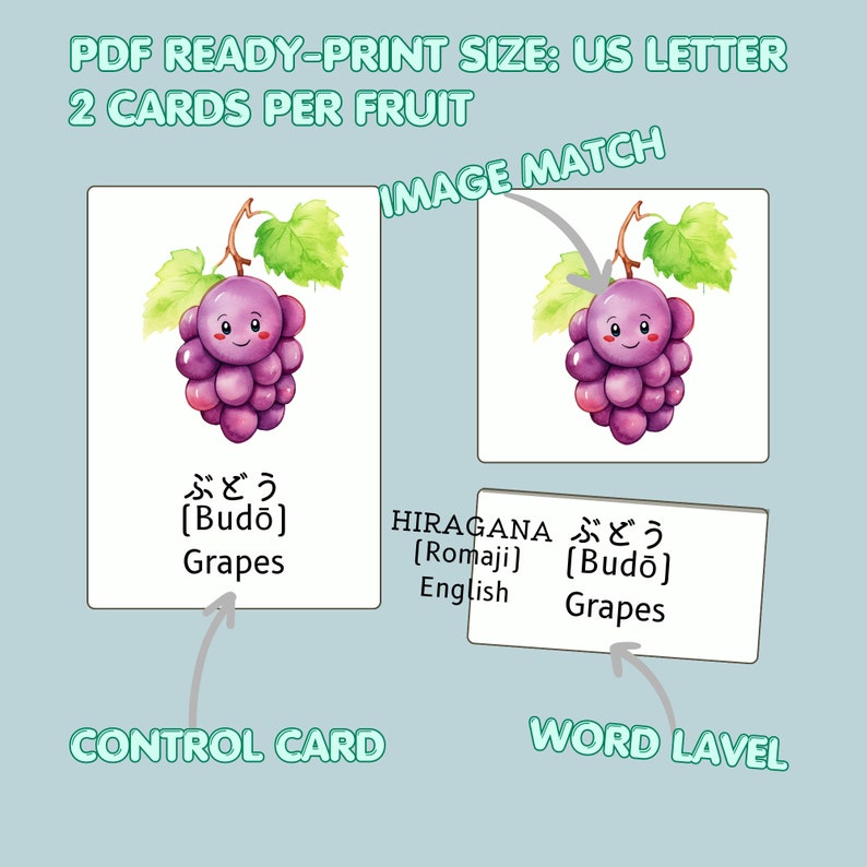 Japanese English Study Kawaii Fruit Flashcards - Hiragana Flashcards ...