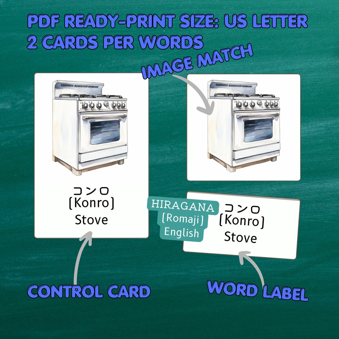 Japanese English Study Kitchen Theme Flashcards - Hiragana Cards, Learn ...