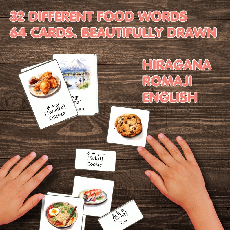 Printable Digital Japanese-english Flashcards - Food Set: Hiragana ...